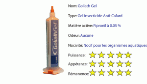 Goliath Gel Cafards et blattes - Insecticides et raticides